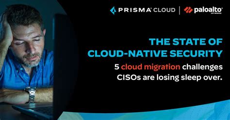 Dudi Ilan On Linkedin Cloud Native Security Survey Patterns And Tipping Points In New Report