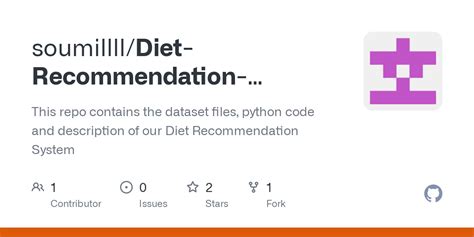 Github Soumillll Diet Recommendation System This Repo Contains The Dataset Files Python Code