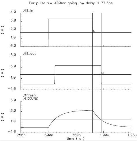 optically isolating an i2c interface beware of nonlinear propagation