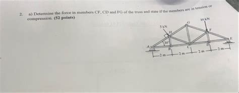 Solved A ﻿determine The Force In Members Cf ﻿cd And Fg Of