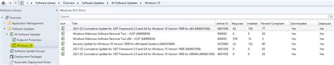 Sccm Software Updates Automatic Deployment Rules Microsoft Qanda