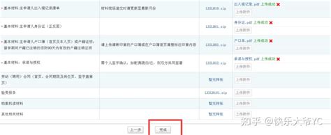 2022年留学生落户上海，哪些材料需要提前准备好？ 知乎