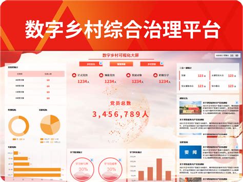 数字乡村综合治理平台