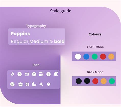 Crypto Dashboard UI UX Behance