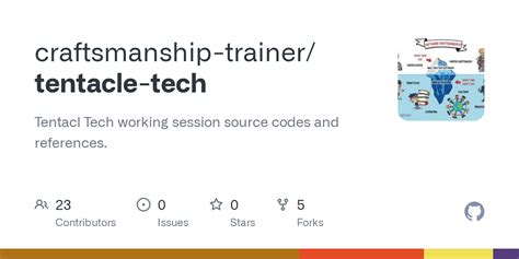 Github Craftsmanship Trainer Tentacle Tech Tentacl Tech Working
