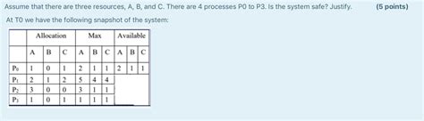 Solved Points Assume That There Are Three Resources A Chegg