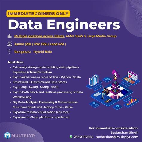 vikram parekh on linkedin dataengineer datapipelines etl