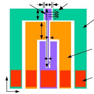 Schematic Top View Sketch Of The Entire Sensor Download Scientific Diagram