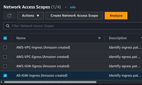 Using Aws Network Access Analyzer To Explore Your Network Dev Community