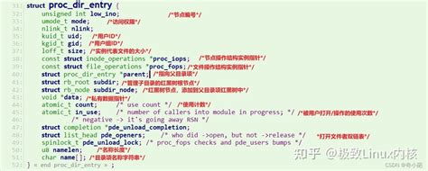 Linux内核—伪文件系统 知乎
