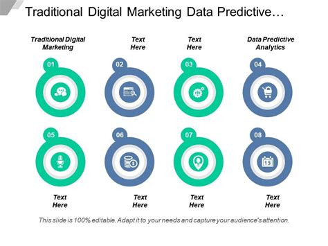 Traditional Digital Marketing Data Predictive Analytics Performance Marketing Cpb Presentation