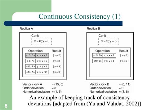 ppt distributed systems powerpoint presentation free download id