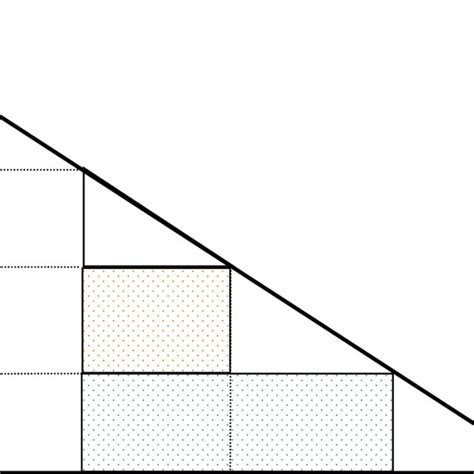 Pdf Dynamic Pricing Definition Implications For Managers And