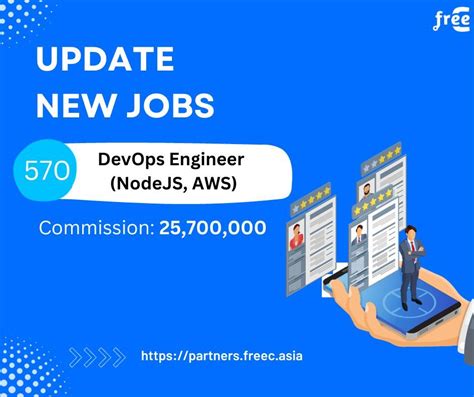 Thanh Thanh On Linkedin Devops Nodejs Aws