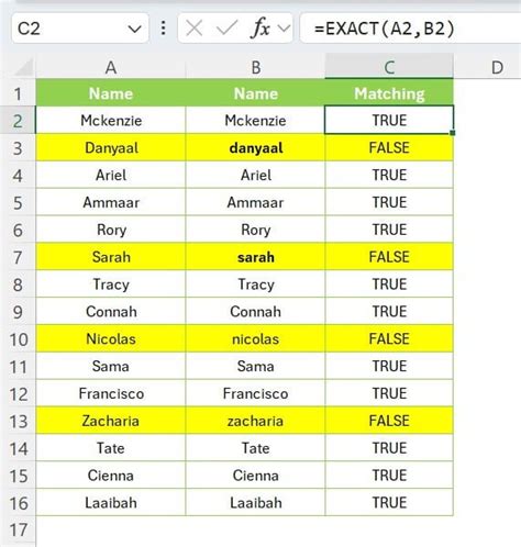 Case Sensitive Matches With The Exact Function Pk An Excel Expert
