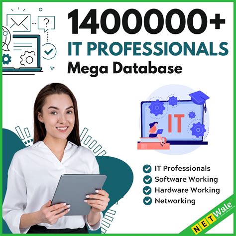 800000+ Debit Card Holder Mega Database - Netwale.com