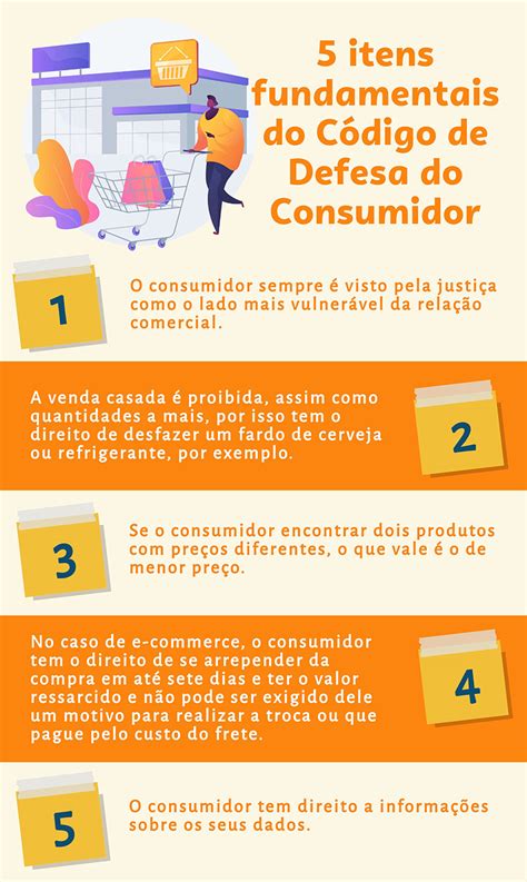 Código do Consumidor pode ganhar definição de produto essencial