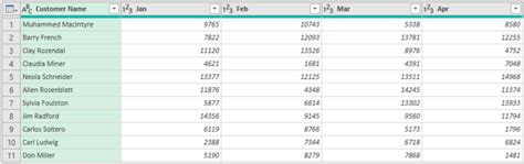 Power Query In Excel Basics Examples How To Use
