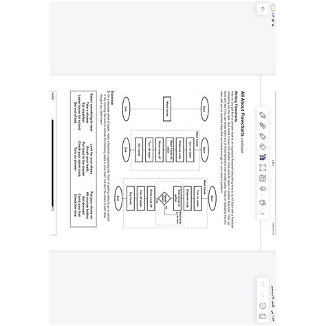 Solved Oall About Flowcharts Continuedwriting