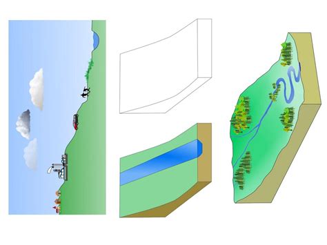 Managing Floods Soft Engineering Teaching Resources