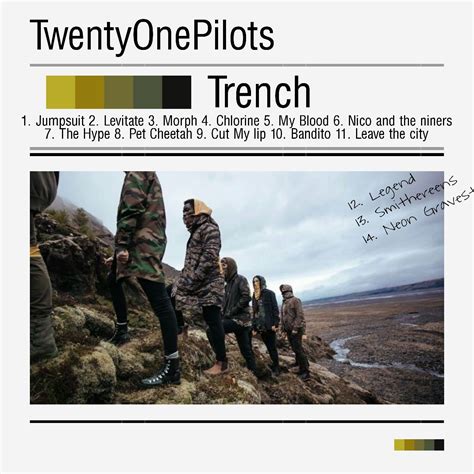 Twenty One Pilots Trench Cover FanArt Inspired On The Weeknd House Of Balloons Mixtapes Covers
