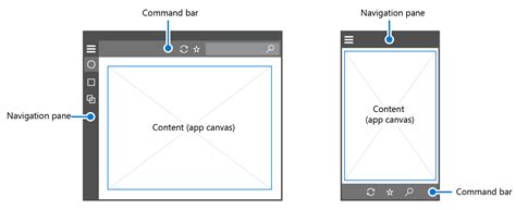 Designing For Intuitive Navigation Windows Developer Blog
