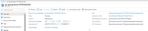 Unable To Deploy Spring Boot Application In Azure Stack Overflow