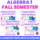 Identifying Functions Ordered Pairs Tables Graphs Mappings Guided Notes