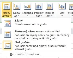 Karta Rozložení Úpravy grafu Excel 2010 Školení konzultace