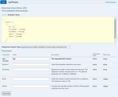 Odata Api Explorer Should Support Odata Query Options · Issue 400