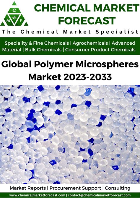 Global Polymer MicrospheresMarket Report, Size, Trends, Forecast