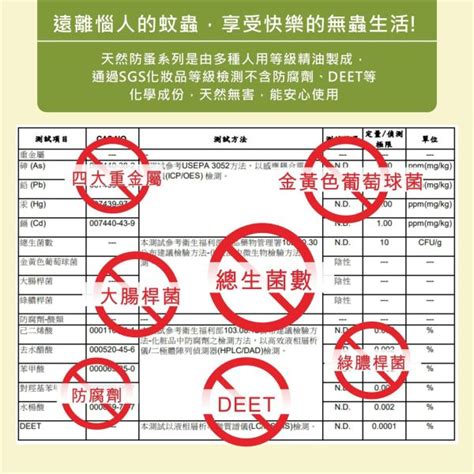 Happy Cat蟲蟲掰掰 天然防蚤驅蟲噴劑貓咪用40ml Sgs檢驗 不含化學藥劑~ Mrtail尾巴先生｜寵物生活品牌