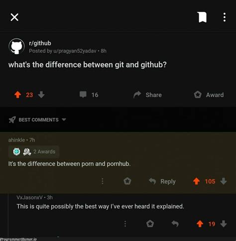 Best Explanation Indeed Programmerhumor Io