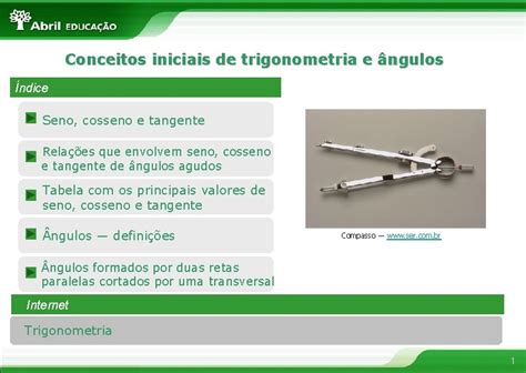 Conceitos Iniciais De Trigonometria E Ngulos Ndice Seno