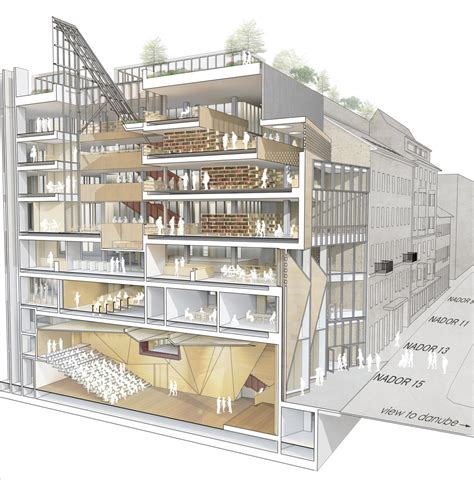 Work Begins On Odonnell Tuomey Ceu Campus In Budapest