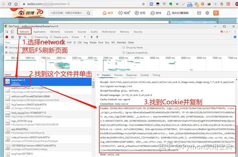 Python 超简单爬取新浪微博数据 高级版 知乎