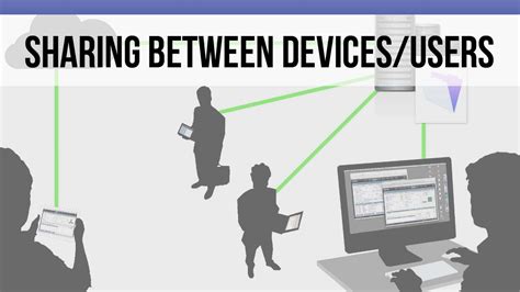 Sharing A Filemaker 14 Solution With Other Devices And Users