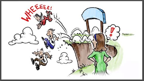 Examples Of Conformity Bias In Decision Making