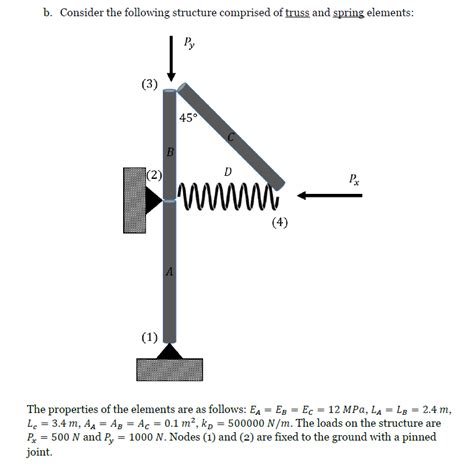 Solved For The Following Problems Write Out The Element Chegg