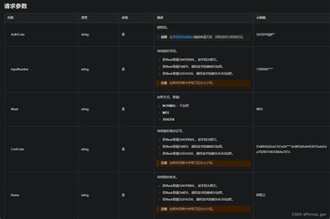 傻瓜式调用阿里云的接口进行三要素（姓名、手机号和身份证号）校验阿里云三要素实名接口 Csdn博客