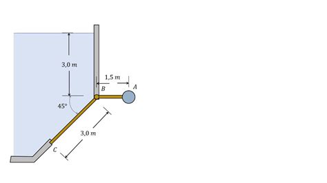 How To Solve A Hydrostatic Pressure Problem Worked Example Youtube