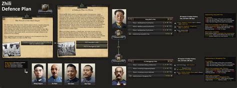 Qing Empire Paths The Kaiserreich Wiki Fandom