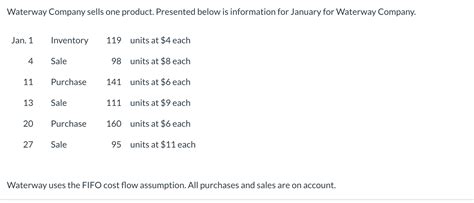 Solved Waterway Company Sells One Product Presented Below