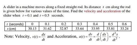 Solved A Slider In A Machine Moves Along A Fixed Str