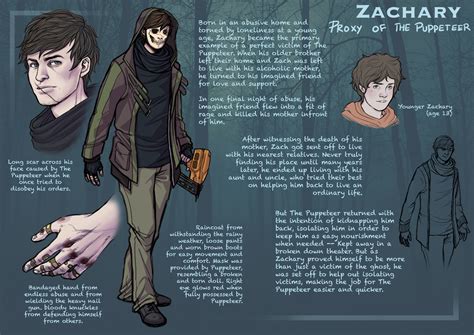 Zachary The Proxy Character Sheet 2016 By Bleedingheartworks On Zachary The Proxy Character Sheet 2016 By Bleedingheartworks On