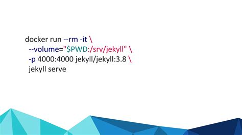 Docker Azure Devops Pipeline For Jekyll Sites Ppt