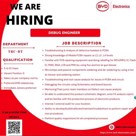 Byd Hiring Electronics Engineers Apply Now Job4all With General Knowledge