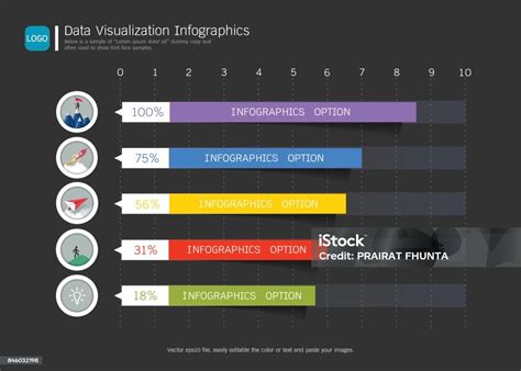 비즈니스 데이터 시각화 Infographic 템플릿 아이콘 설정된 통신을 통해 데이터를 차트 그래프 사실과 통계 더 흥미로운 이해 하기 쉽게 만들어 데이터 기반 인수 0명에