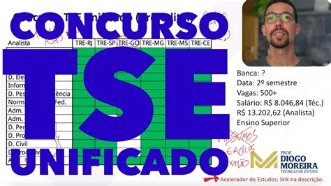 Concurso TSE unificado análise e dicas de estudo Dicas Aulas