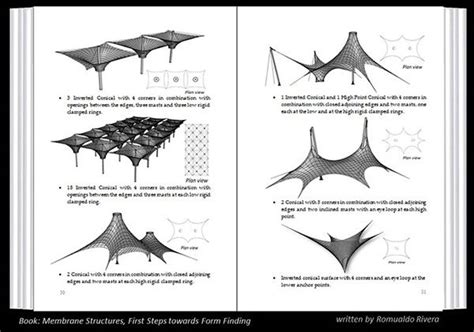 Membrane Structures First Steps Towards Form Finding